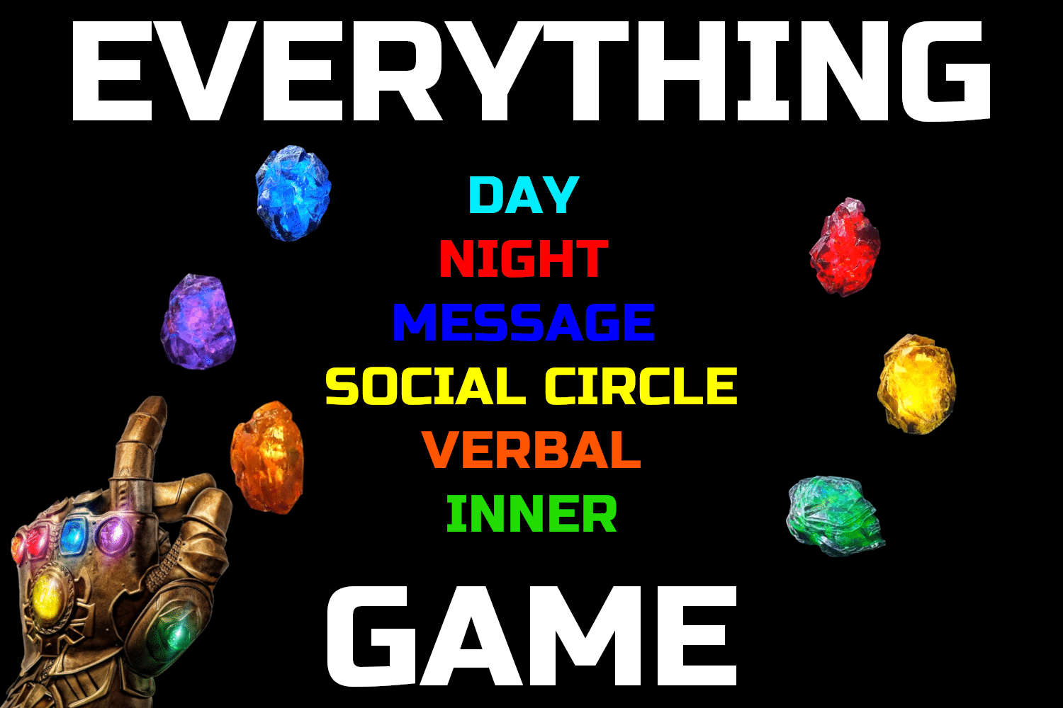 A List Of Everything You Need For Game - Game Global