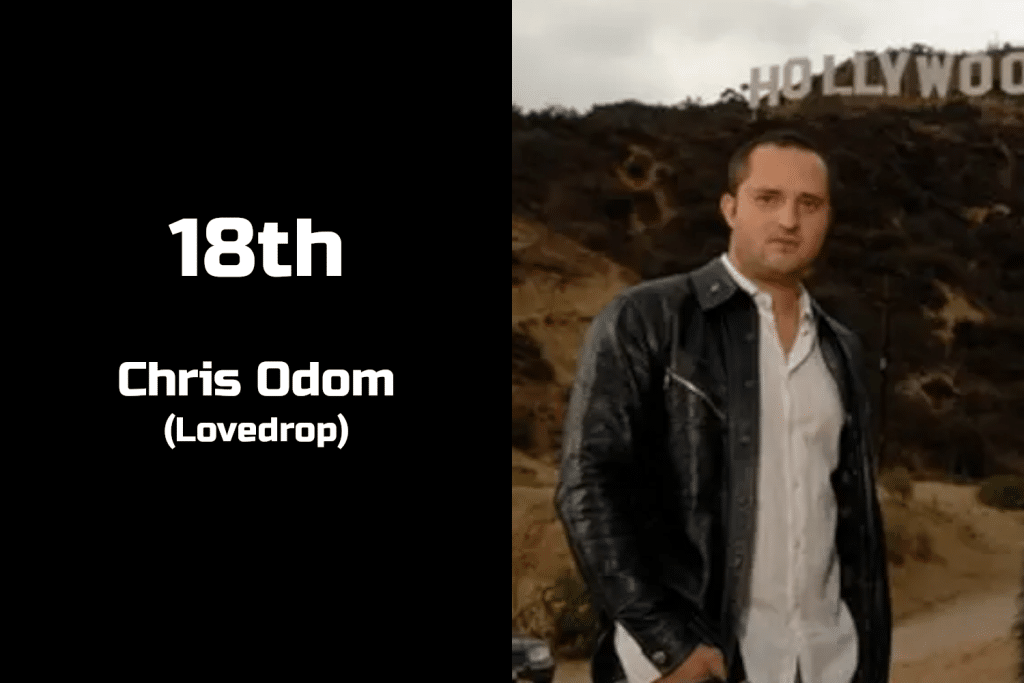 Greatest Pickup Artists Of All Time - Game Global