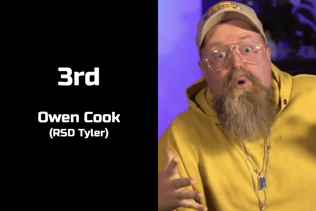 Greatest Pickup Artists Of All Time - Game Global