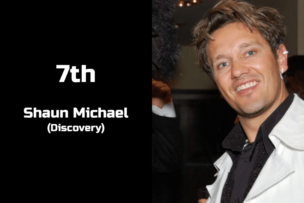 Greatest Pickup Artists Of All Time - Game Global